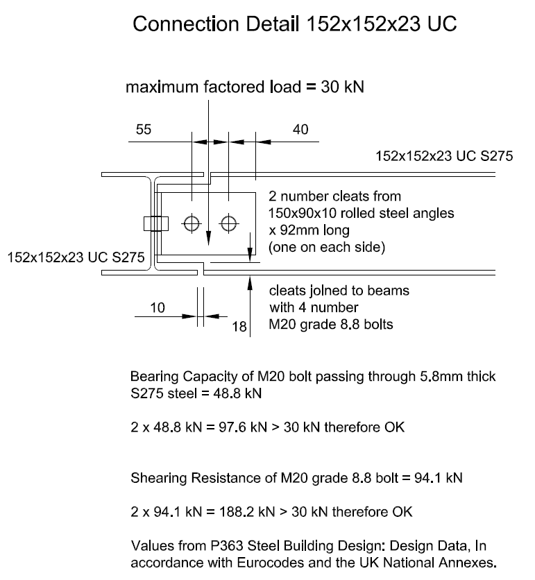 Steel Beam Calculator at Krystal Russell blog