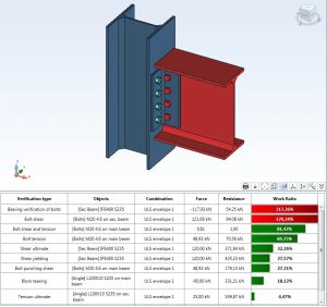 Steel Beam Connection - Calculations & Fabrication