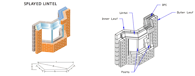Bay Window or Corner Window - Steel Beam Frame Support