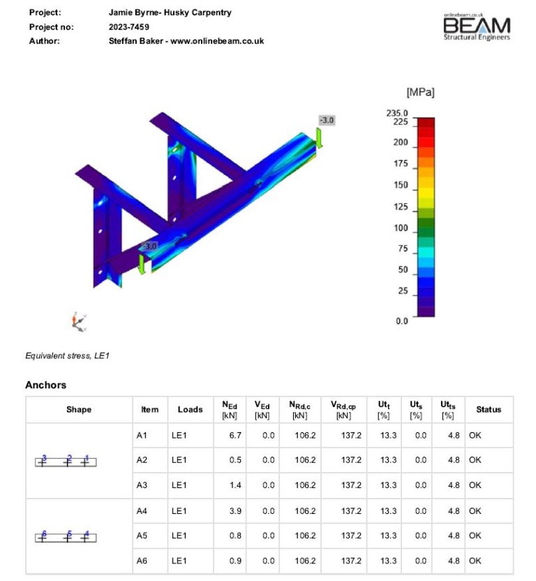 Gallow Brackets Calculations - Fire Breast Removal