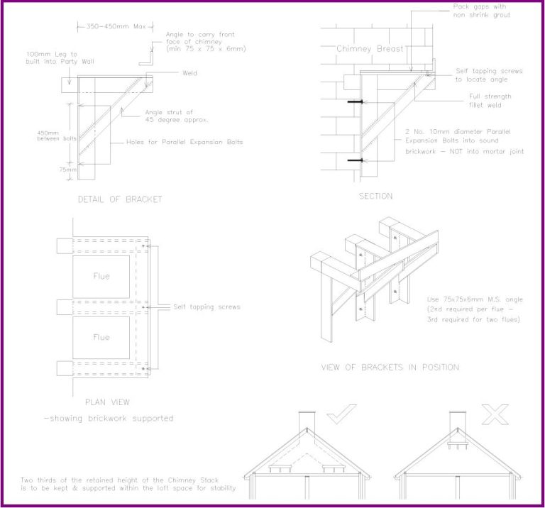 Gallow Brackets Calculations - Fire Breast Removal